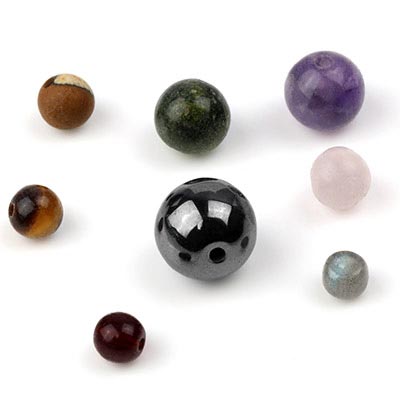 Stainless Steel Captive Bead Ring | Basics